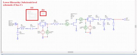 Variable Sweep At Top Level Hierarchy Of Circuit Schematics In Awr Awr Design Environment
