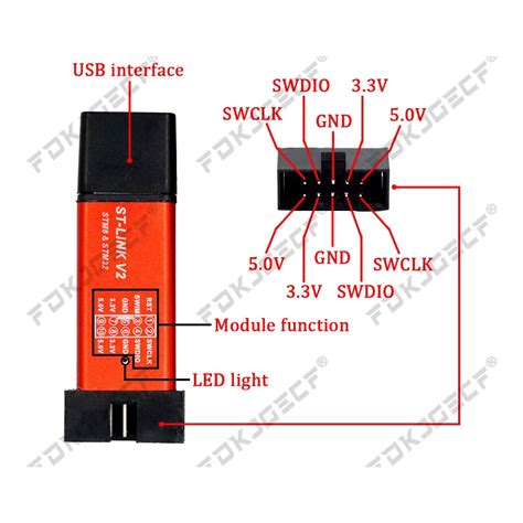 Stm32f103c8t6 Arm Stm32 Minimum System Development Board Module St Link V2 Mini Stm8 Simulator
