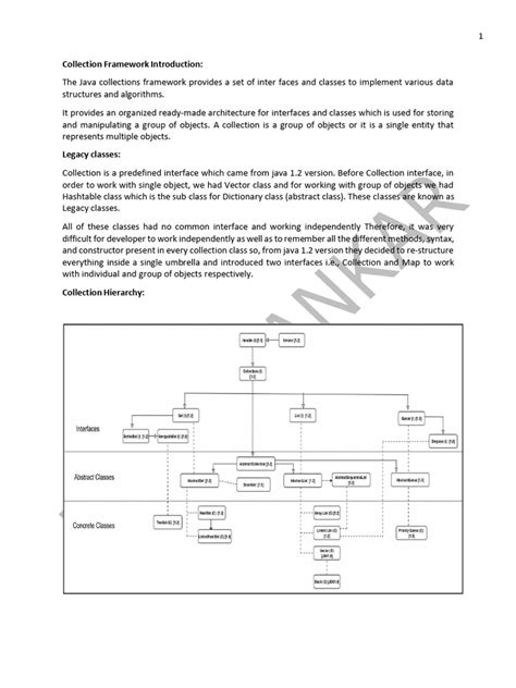 Collection Frameworkwp Pdf Software Development Programming