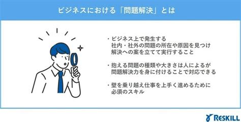 問題解決研修【問題解決に関わる方法・スキルを磨く】 社員研修のリスキル