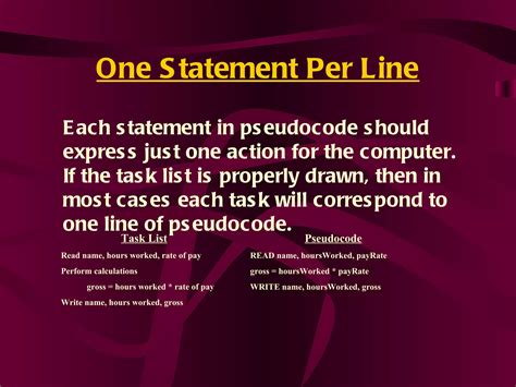 Pseudocode Basics Ppt Programming Languages Computing
