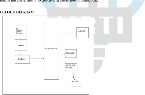 Figure 1 From Speed Control Of Induction Motor Using Cycloconverter With Thyristor 1 Semantic