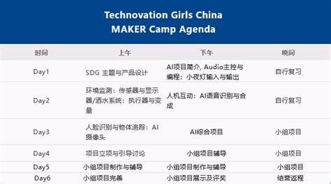 STEM女生理工科爱好者必看盘点最适合女生学习理工科的世界名校 知乎