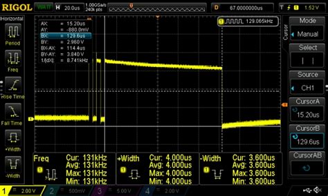 Blisteringly Fast Machine Learning On An Arduino Uno