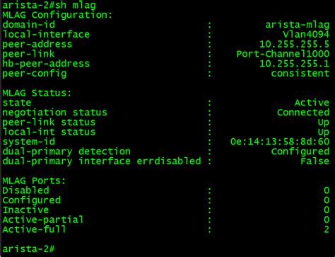 Arista Mlag Configuration And Cisco Vpc Comparison