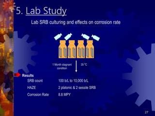 Assessment1 Presentation Of Corrosion Ppt