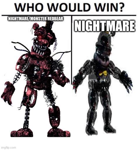 Title Imgflip
