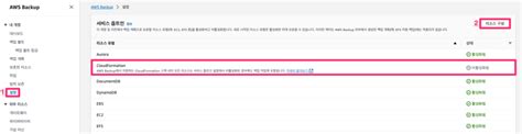 Aws Backup으로 Cloudformation Stack 보호 및 복원해 보기 Developersio