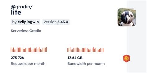 Gradiolite Cdn By Jsdelivr A Cdn For Npm And Github