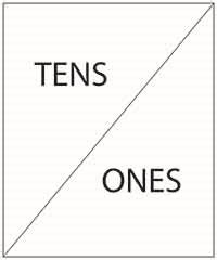 Lattice Method Of Multiplication Definition Steps Examples Lesson Study Com