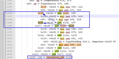 Aarch64 Fold The Mul And Add Into Mla · Issue 58467 · Llvmllvm Project · Github