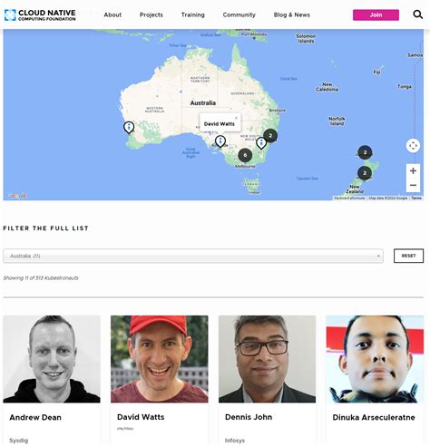 Linux Foundation Certified Systems Administrator Lfcs Exam By Dave