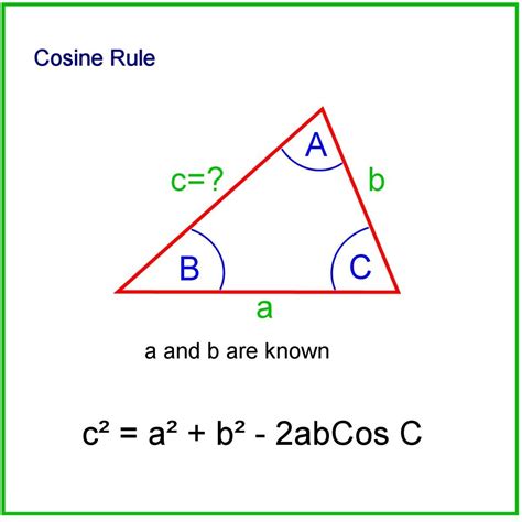 How To Find The Missing Sides And Angles Of Triangles Artofit