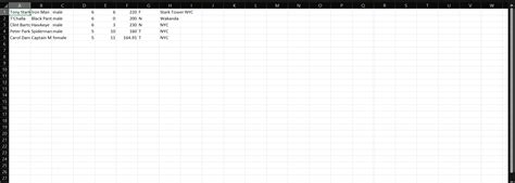Solved In This Lab You Will Need To Take Data From A Csv Chegg