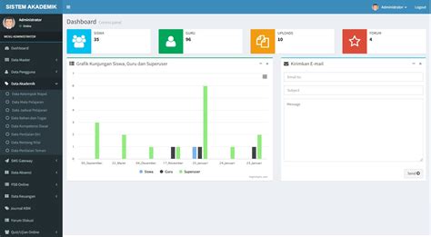 Source Code Sistem Informasi Akademik Sekolah Paket Komplit Source