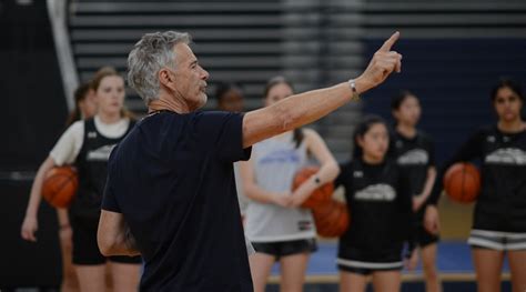 high performance programs