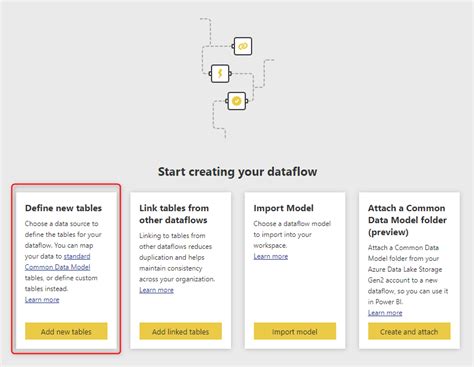 Fuzzy Clustering In Power Bi Using Power Query Finding Similar Values Radacad
