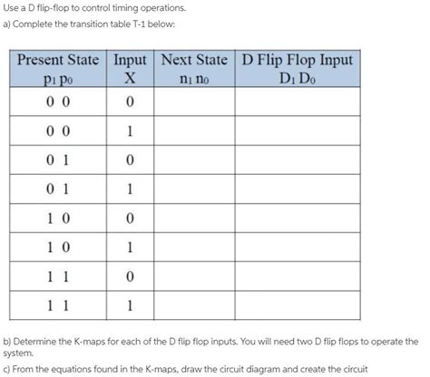 Solved Design A Synchronous Sequential Circuit Whose State