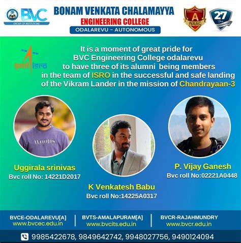 Drj V G Rama Rao Posted On Linkedin