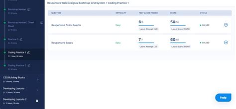 Irshath Hussain On Linkedin 30daysofcodechallenge Day21 Html Css