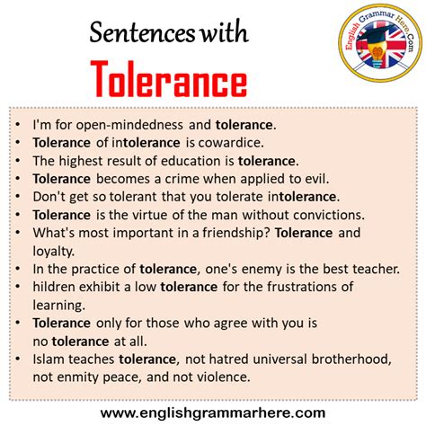Tolerance Images