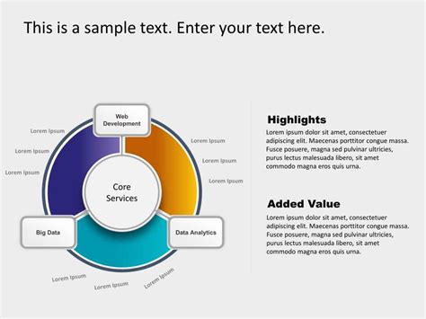 Free Capabilities 18 Powerpoint Template