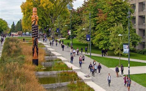 Visit Ubc Vancouver Campus Attractions