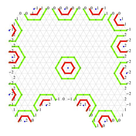 Figure Curvature Computation The Numbers Near Each Vertex Indicate