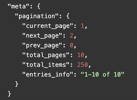 Python Retrieving Data Using Api But There Is A Default Limit Stack
