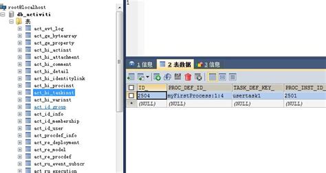 Activiti 历史任务查询java开源博客系统 Powered By Java1234