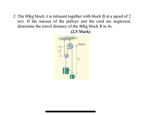 Solved The Kg Block A Is Released Together With Block B Chegg Com