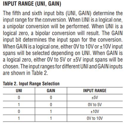 MSB Is Skipped When Reading Data From SPI Slave Networking Protocols And Devices Arduino Forum