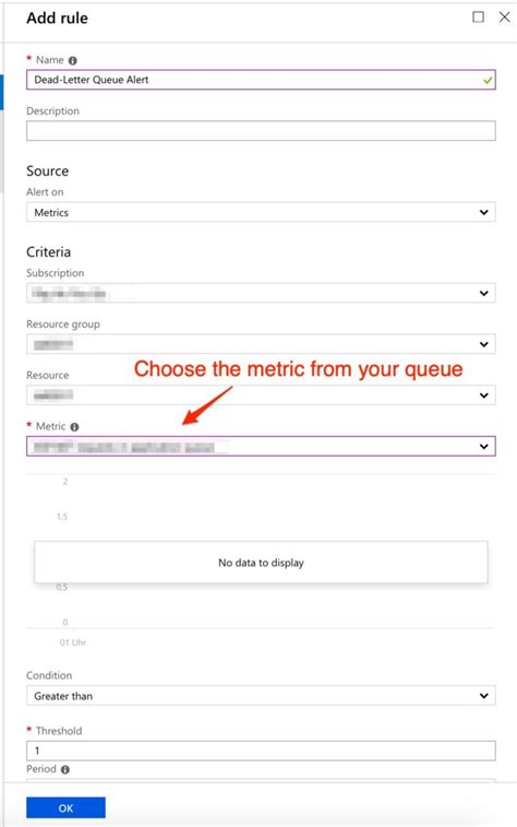 Dead Letter Queue Monitoring With Azure Functions Scaling To The Sky