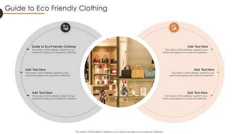 Guide To Eco Friendly Clothing In Powerpoint And Google Slides Cpp PPT