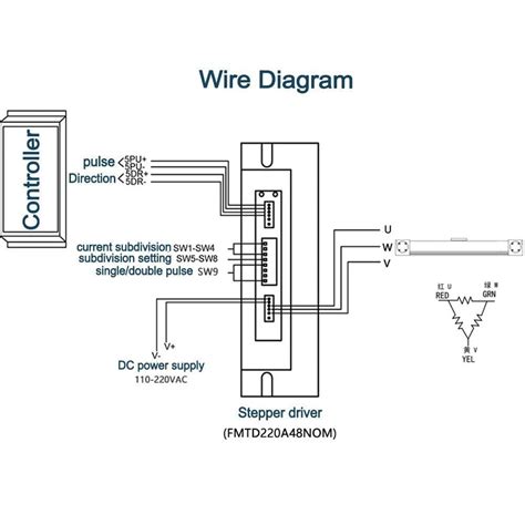 Buy FUYU Linear Actuator High Speed Max M S Belt Drive CNC Linear Guide Slide Rail Linear