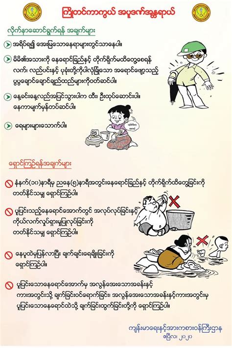 ကြိုတင်ကာကွယ် အပူဒဏ်အန္တရာယ် သတိပြုရမည့် အပူဒဏ်အန္တရာယ်များ Myanmar Digital News