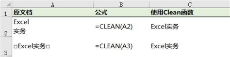excel技巧，excel 数据清洗函数 trim 去除多余空格及 clean 去除打印字符！