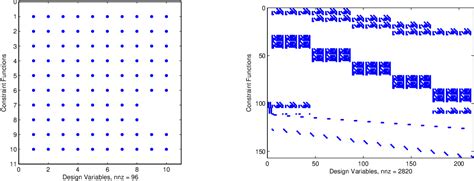 Table 6 2 From Numerical Methods For Low Thrust Trajectory Optimization Semantic Scholar