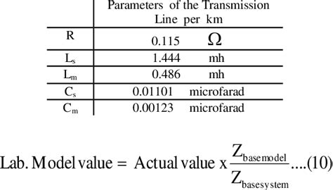 real transmission line parameters download table
