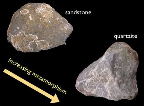 Metamorphic Rocks Examples Quartzite