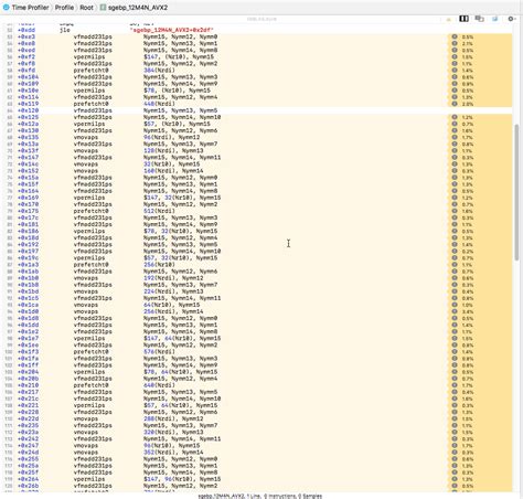 Matrix Multiplication Is 3x Slower Than Openblas · Issue 3499 · Halidehalide · Github