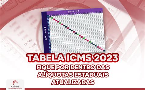 Consulfis Contabilidade Consultiva
