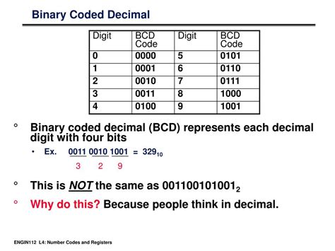 Ppt Engin 112 Intro To Electrical And Computer Engineering Lecture 4 Number Codes And