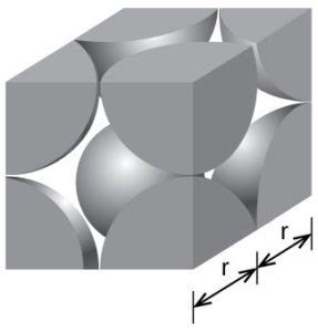 Lattice Structures In Crystalline Solids Chemistry For Majors
