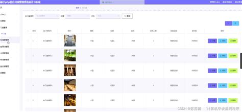 node vue毕设自习室管理系统（程序 mysql express） node vue mysql管理系统 csdn博客
