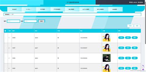 【2024】基于springboot的天气预报管理系统设计（源码文档指导）基于springboot的智慧天气管理系统任务书 Csdn博客