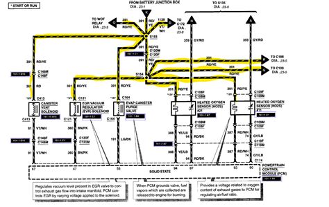Cleared Check Engine Light The Truck Had A Check Engine Code