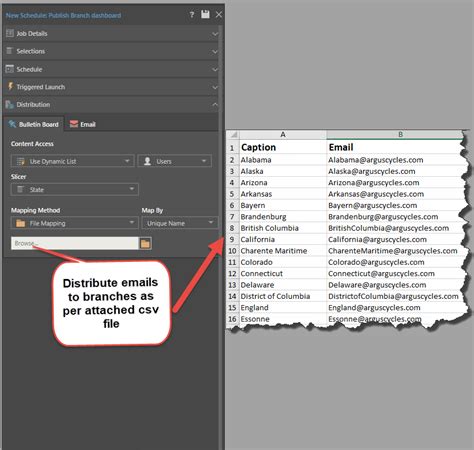 Dashboards And Report Bursting Directly Off Sap Bw And Hana Pyramid Analytics
