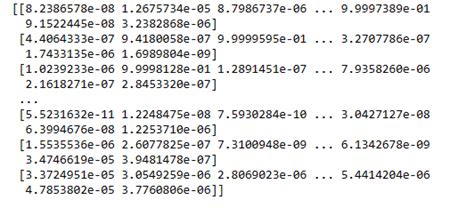 Handwritten Digits Classification Aicodeschool