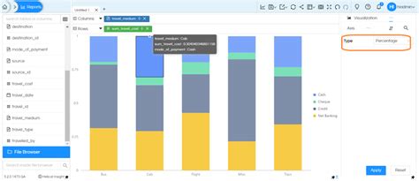 How To Implement Percentage In Bar Chart Technical Queries Helical Insight Forum